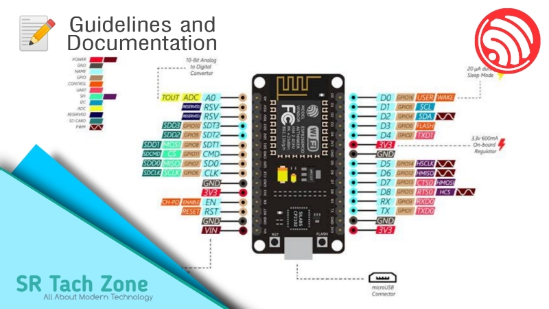 Esp8266 Pinout Reference Which Gpio Pins Should You Use Tutorial ...
