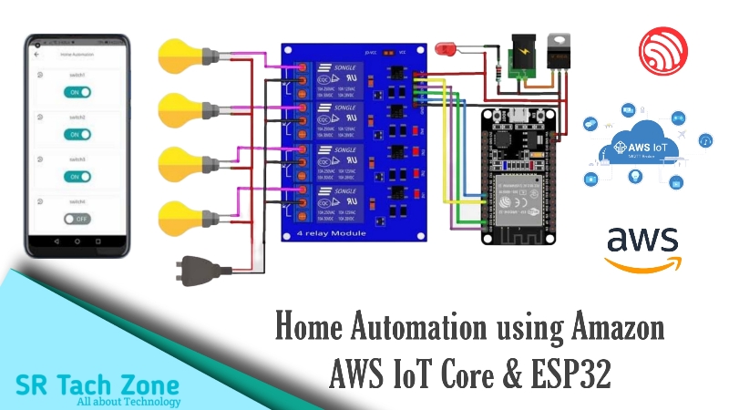 Projects - SR Tach Zone
