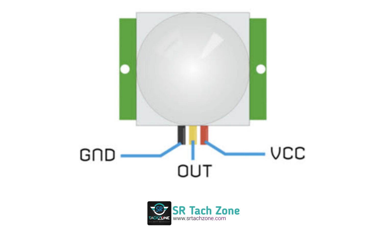 What is HC-SR501 PIR Sensor & How does it work ? - SR Tach Zone