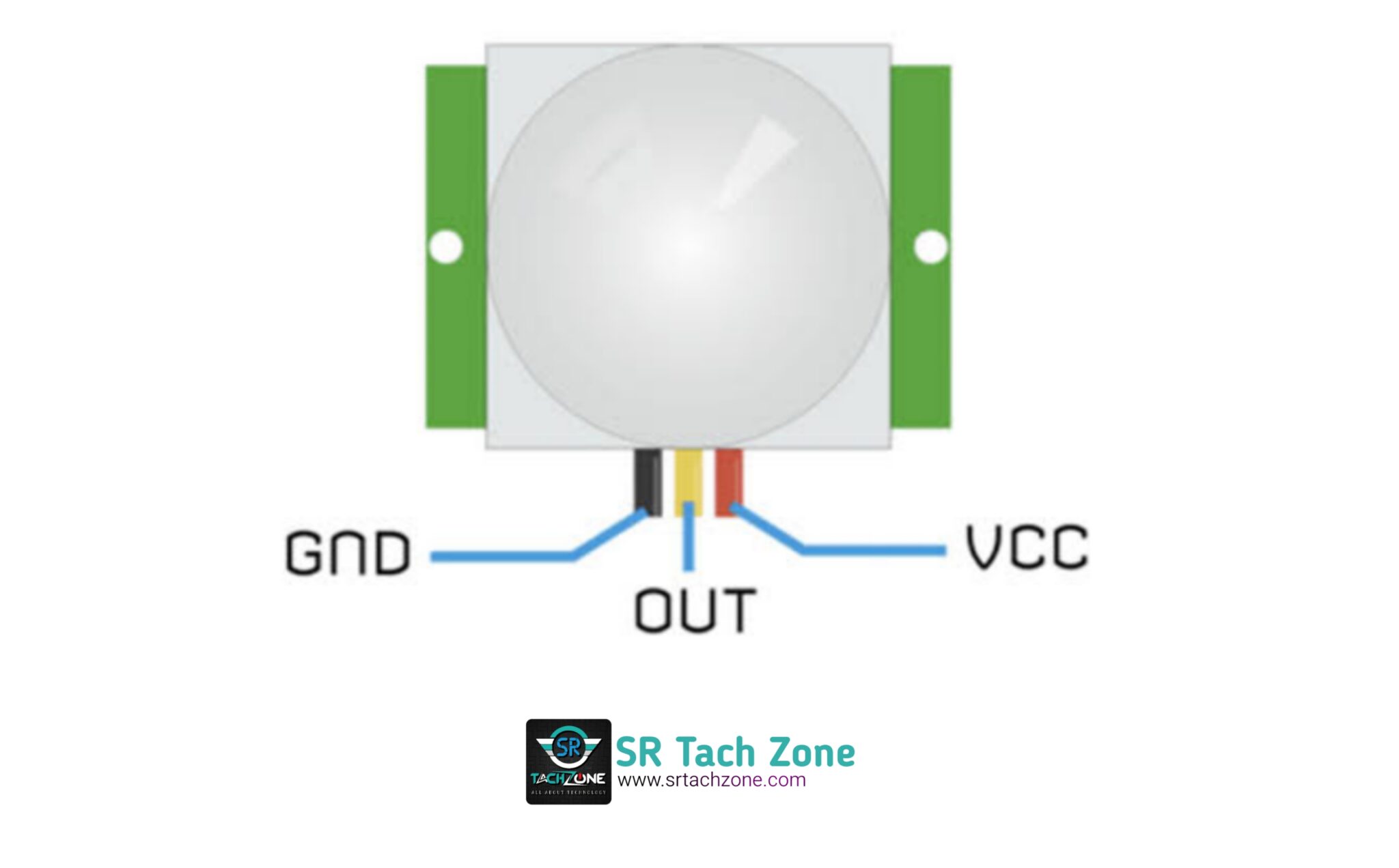 What is HC-SR501 PIR Sensor & How does it work ? - SR Tach Zone