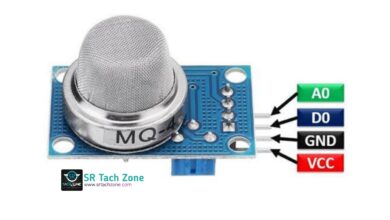 What is MQ2 Gas or Smoke Sensor & How does it work ? - SR Tach Zone